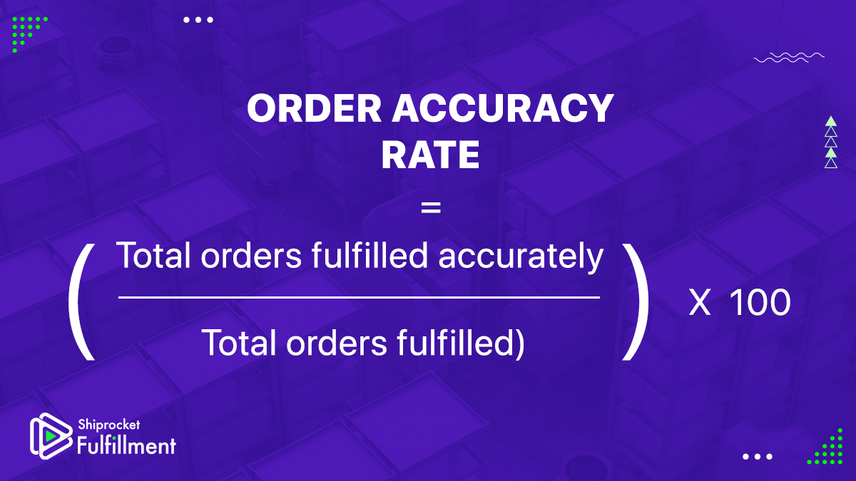 eCommerce Warehousing and Fulfillment Blog - Shiprocket Fulfillment