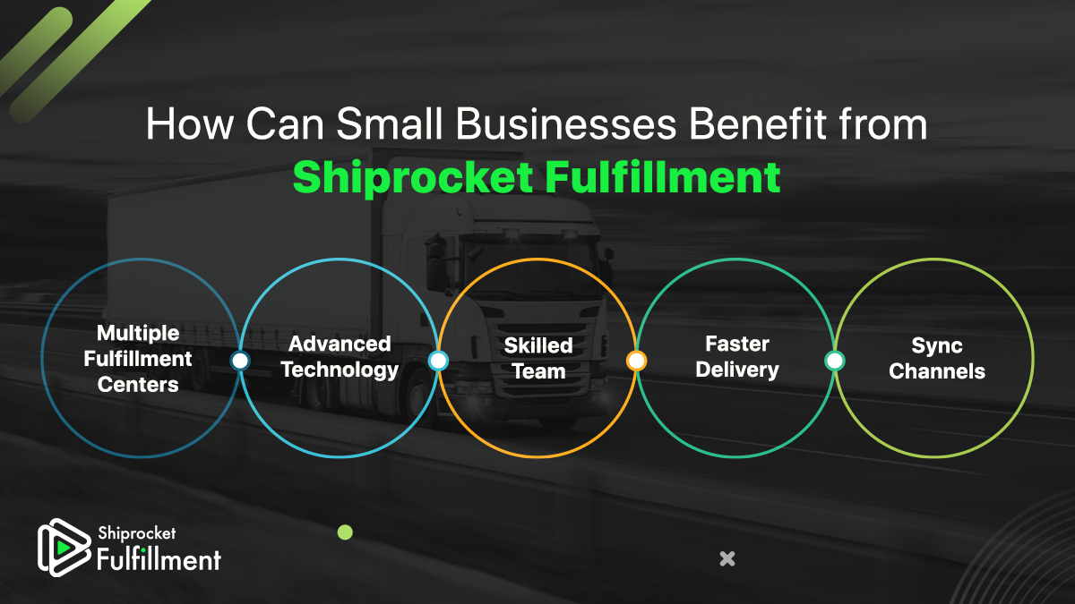 Why is Shiprocket Fulfillment an Intelligent Choice for Small Business ...