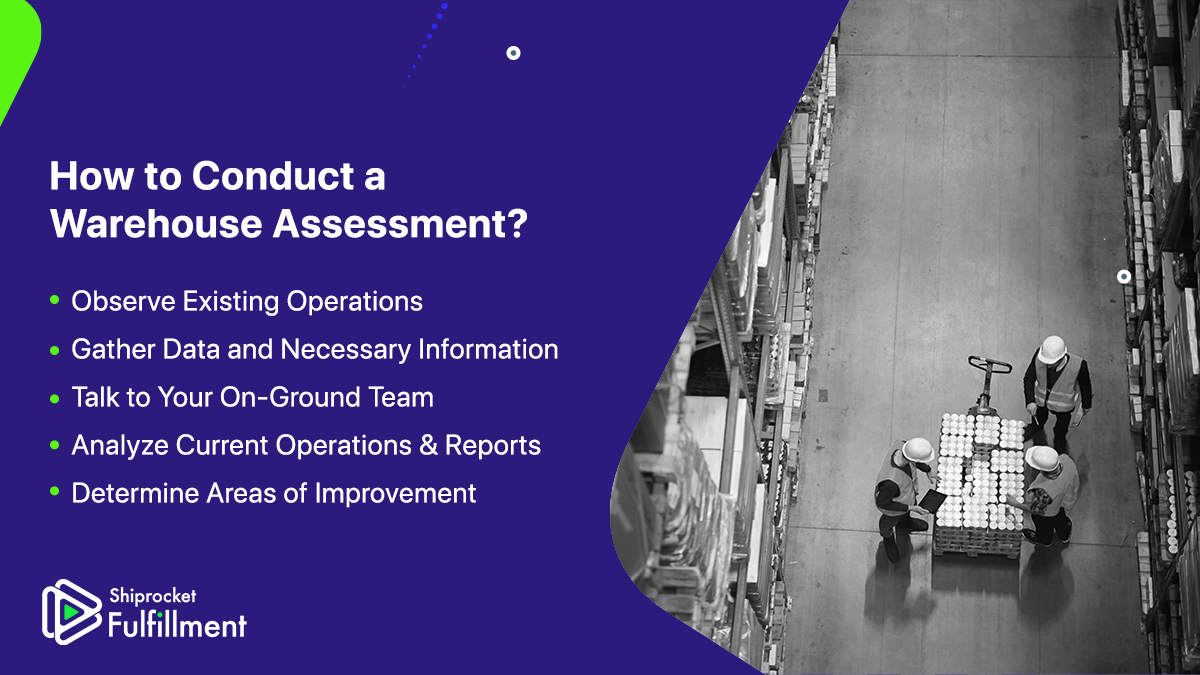 How to Assess if You’re Meeting Your Warehousing Requirements ...
