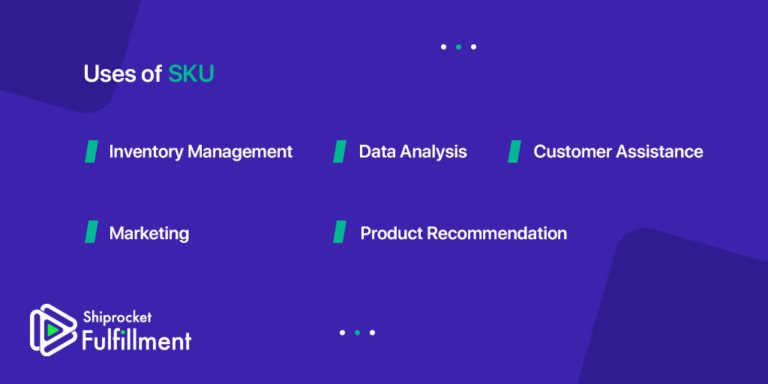 Importance of SKU in Order Fulfillment - Shiprocket Fulfillment