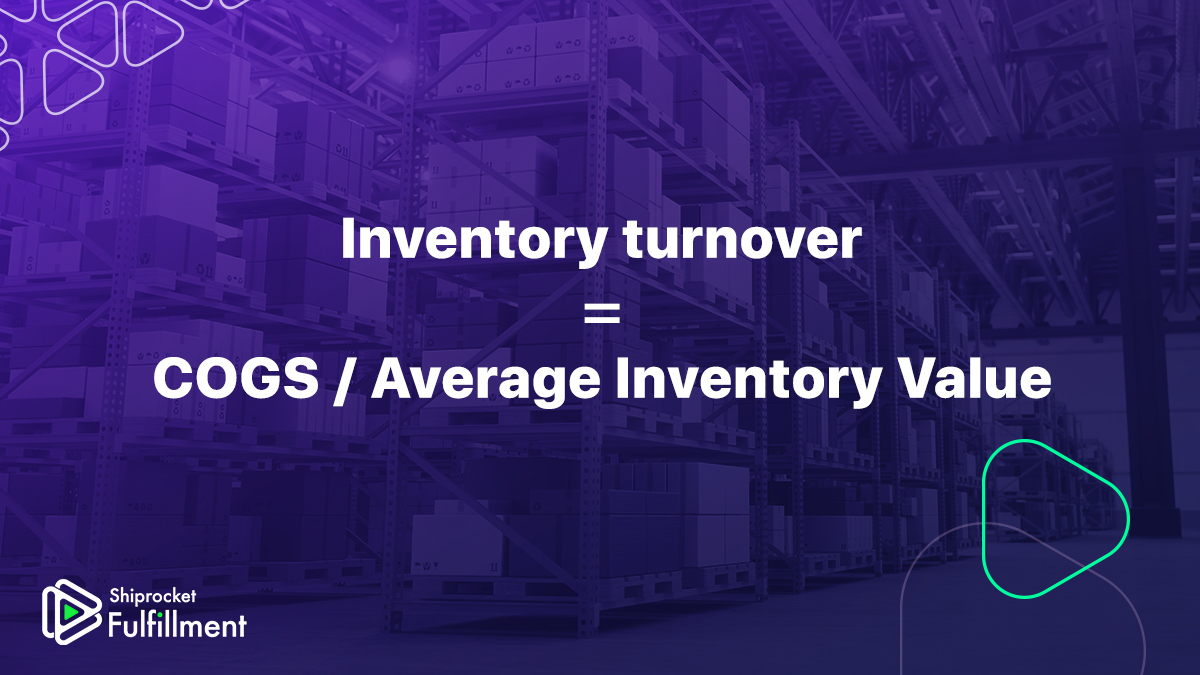 What is Inventory Turnover Ratio and Why is it Calculated? - Shiprocket ...