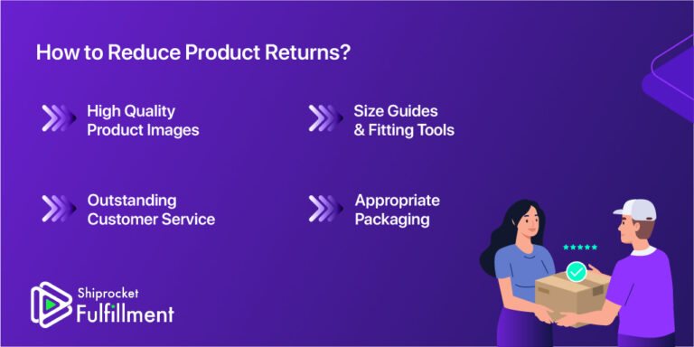 Reasons Why Customers Return Products & How To Prevent It?