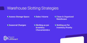 Your Ultimate Guide To Warehouse Slotting - Shiprocket Fulfillment