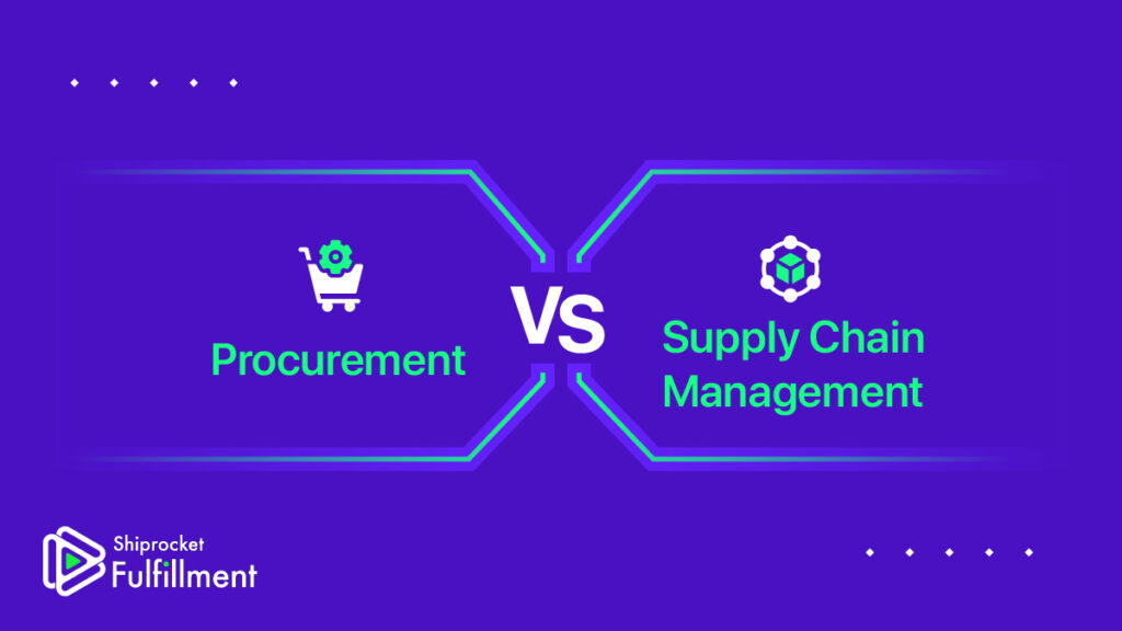 Procurement & Supply Chain Management: Knowing the Difference ... Procurement & Supply Chain Management: Knowing the Difference ...