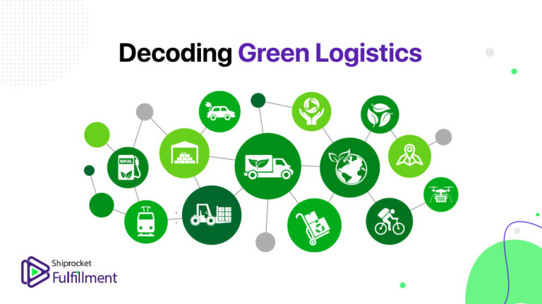 Bringing To Light The Concept of Green Logistics - Shiprocket Fulfillment