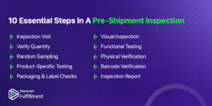 Pre-Shipment Inspection: Essential Steps and More - Shiprocket Fulfillment