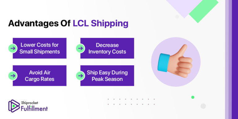 What is LCL Shipping and Its Importance? - Shiprocket Fulfillment