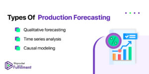 Production Forecasting - Its Importance, Types & Methods - Shiprocket ...