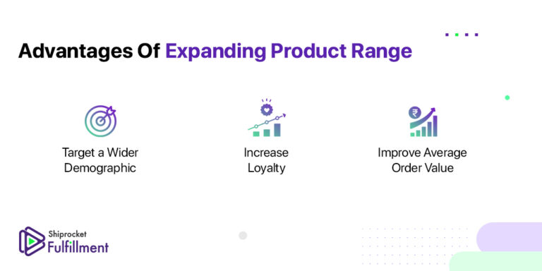 Benefits of Expanding Your Product Range - Shiprocket Fulfillment