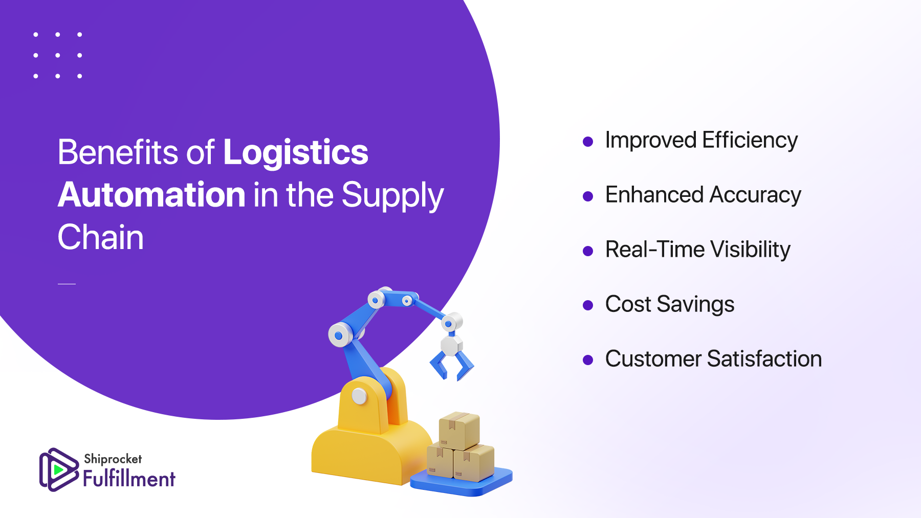 How Is Logistics Automation Transforming Supply Chains? - Shiprocket ...