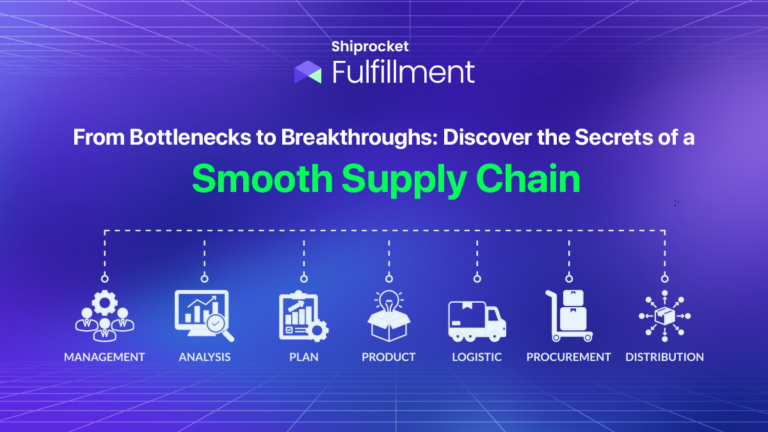 eCommerce Warehousing and Fulfillment Blog - Shiprocket Fulfillment